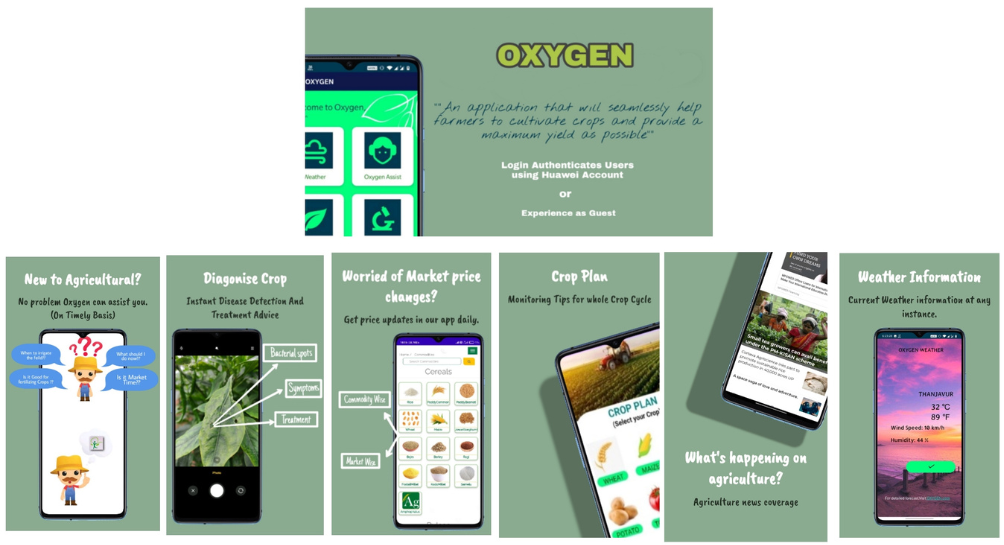 Oxygen | Projects | Guru